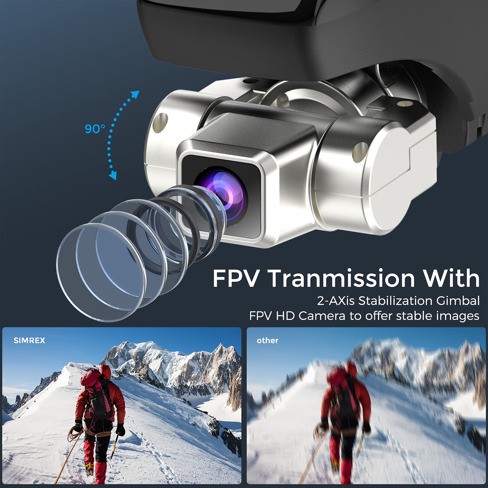 SIMREX X20 GPS Drone with 4K HD Camera 2-Axis Self stabilizing Gimbal 5G WiFi FPV Video RC Quadcopter Auto Return Home with Follow Me Altitude Hold Headless Brushless Motor Remote Control,White
