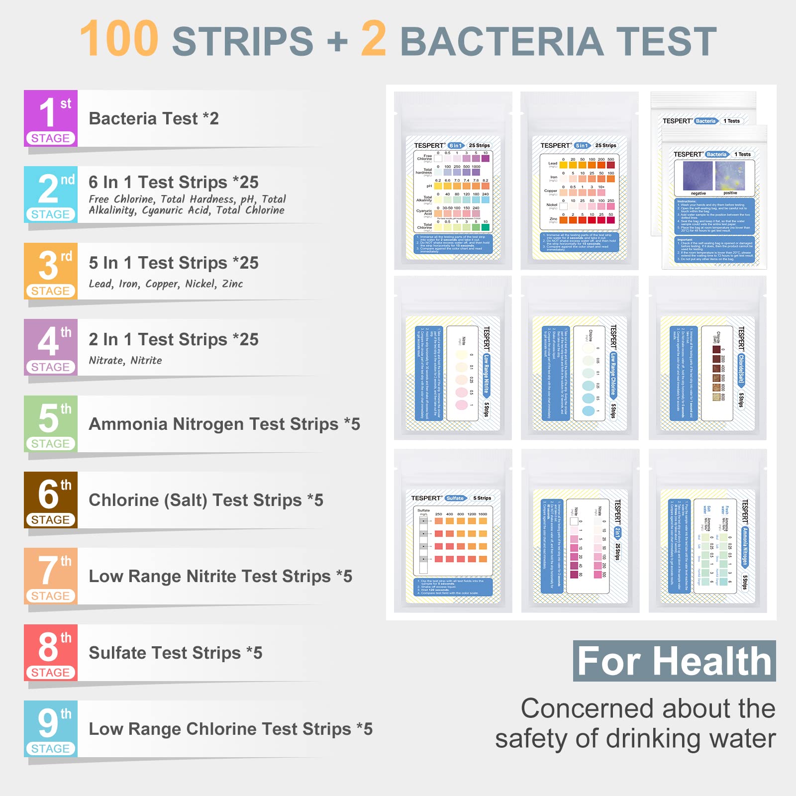 Water Testing Kits for Drinking Water: Drinking Water Test Kit - 2 Bacteria Tests + 100 Strips - Well and Tap Water - Quick & Accuracy Testing for Lead pH Hardness Iron Copper and More - TESPERT