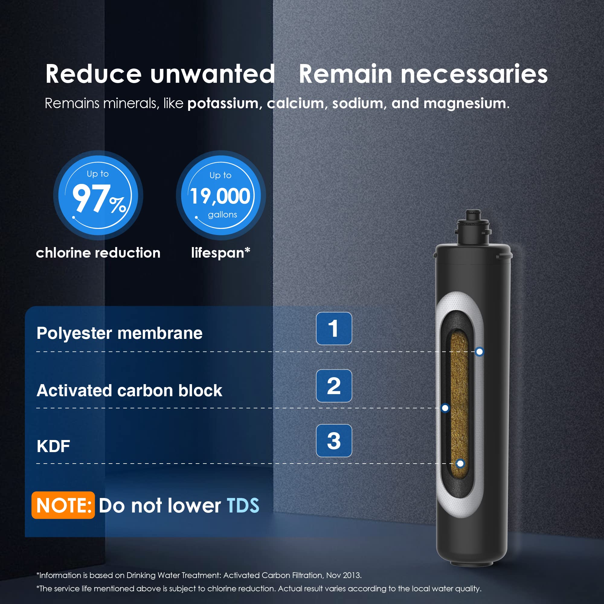 Waterdrop 15UA Under Sink Water Filter System and Waterdrop RF15 Replacement Filter Cartridge For 15UA/15UB/15UC Under Sink Water Filter