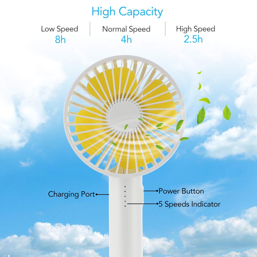 Mini Portable Handheld Fan with Makeup Mirror, 2 in 1 USB Small Desk Fan, 2000mAh Rechargeable Battery, 5 - Speed Mode Super Wind Personal Fan for Office, Home, Traveling, Outdoor