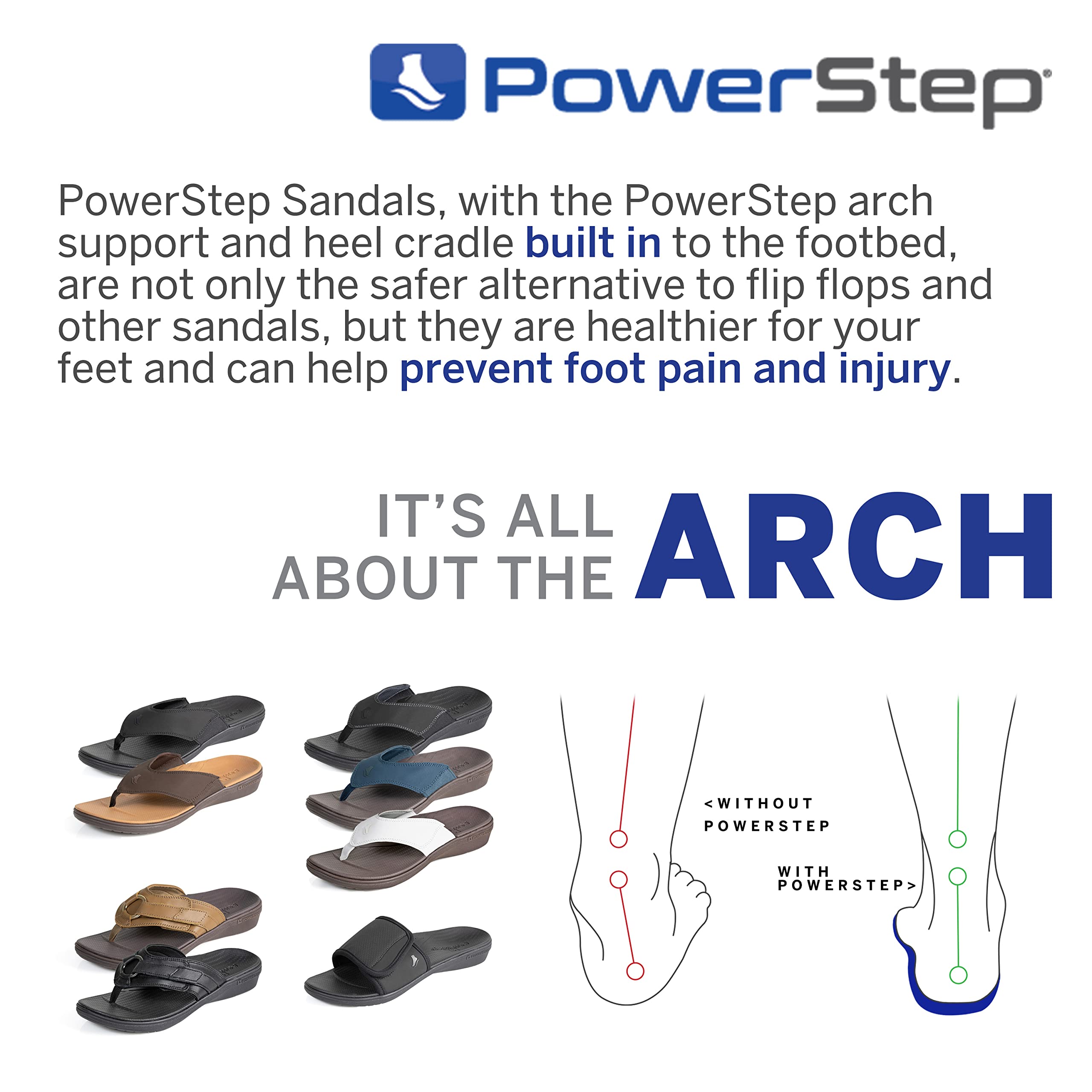 Powerstep Women's Arch Support, Plantar Fasciitis Relief Slide Sandal, Black-BLK, 9