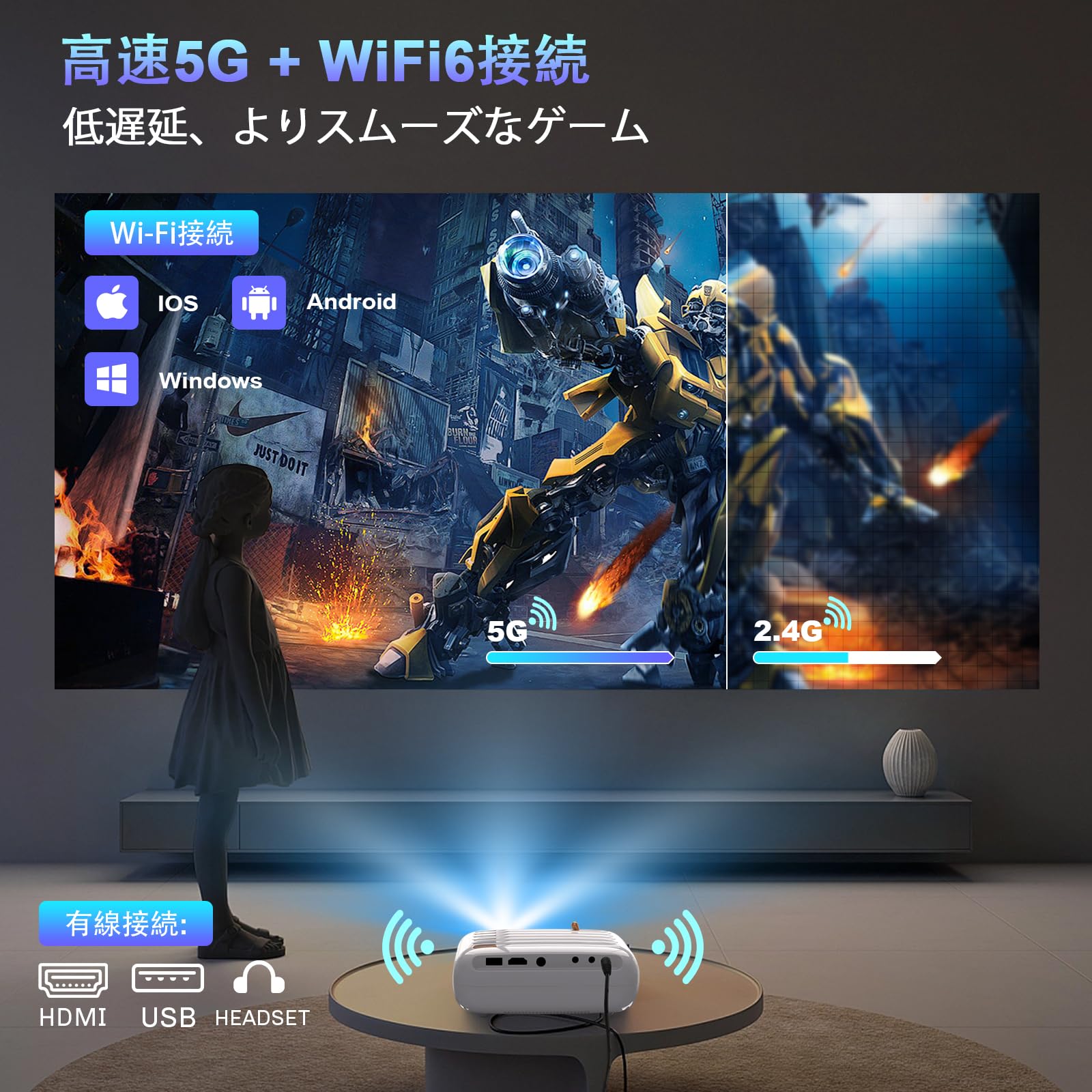 Mini Projector with 5G WiFi and Bluetooth, HIPPUS Portable Projector 1080P Supported 120ANSI, Bluetooth Movie Projector for Bedroom/Outdoor, Compatible with iOS/Android/Laptop/TV Stick/HDMI/PS5