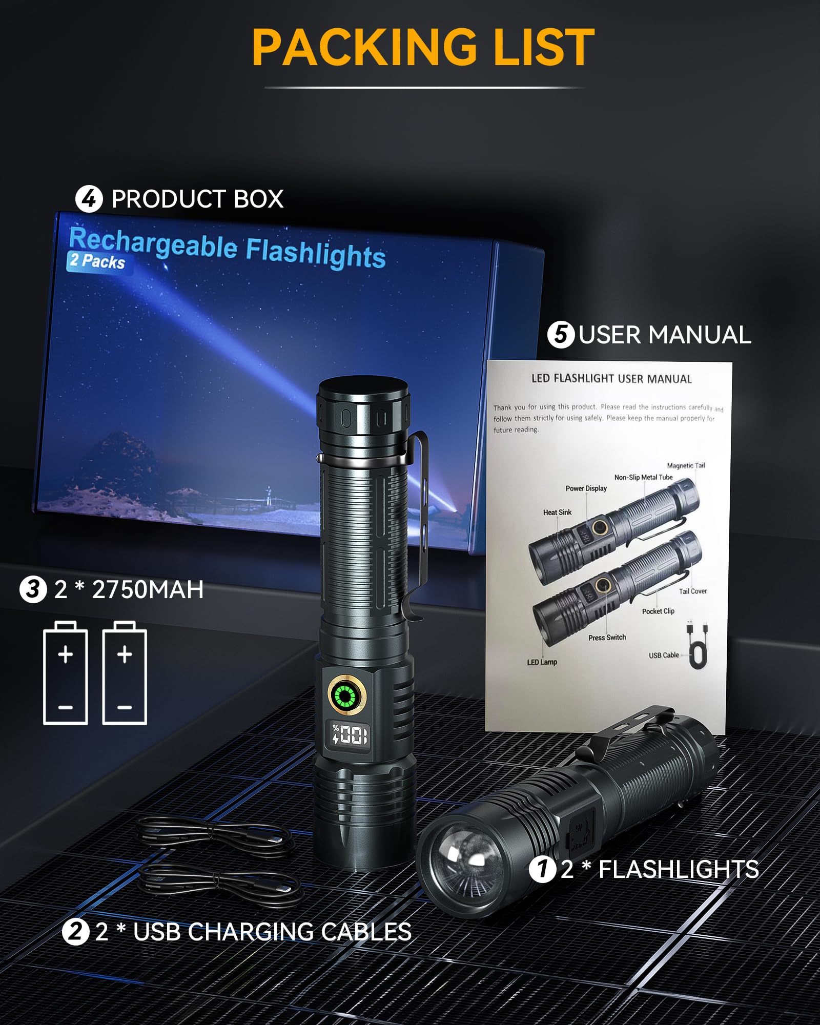 Rechargeable Flashlights High Lumens, 250000 Lumens Flash Light Super Bright LED Flashlight, 5 Light Modes, IPX6 Waterproof Handheld Powerful FlashLights with Magnetic Flashlights for Camping Home