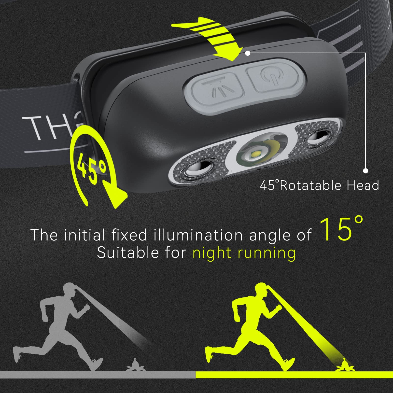 Rechargeable Headlamp for Adults with 300 Lumens USB Head Lamp with Lightweight Design(0.08 LB), IPX4 LED Sensor Headlamps for Running Camping Reading with Long Run Time (Black & White) - 2 Pack
