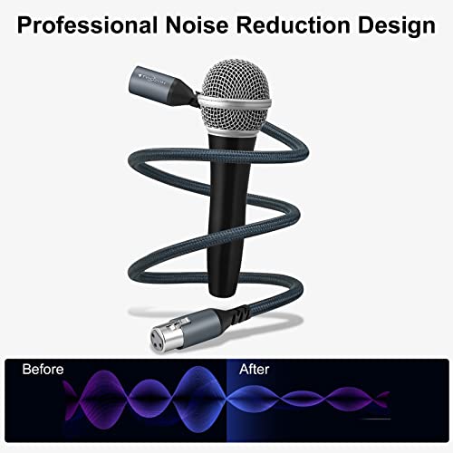 Twozoh XLR Cables 15FT, Braided Balanced 3Pin XLR Male to XLR Female Audio Microphone Cable (Professional/HiFi)