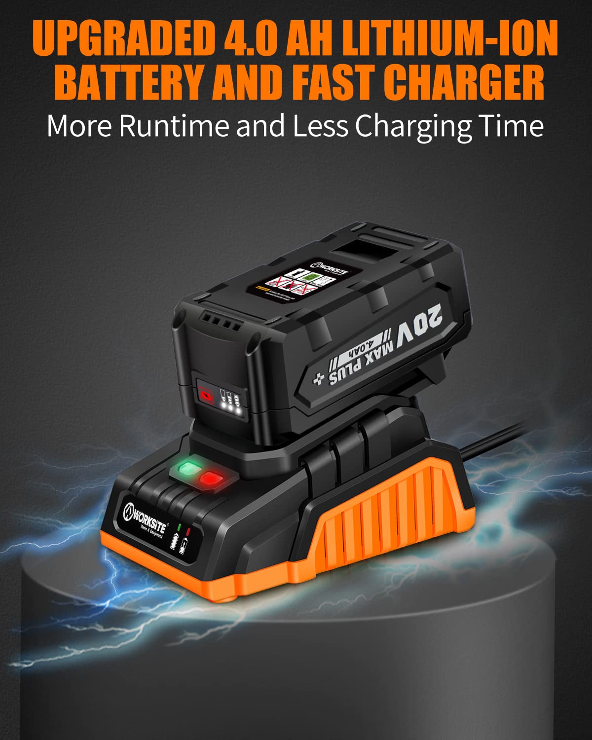 WORKSITE Cordless Angle grinder, 4-1/2 Inch Power Angle Grinder with 4-Pole Motor, Adjustable Auxiliary Handle, Cutting Wheels, Grinding Wheels and Flap Discs, 4.0 Ah Battery & Charger Included