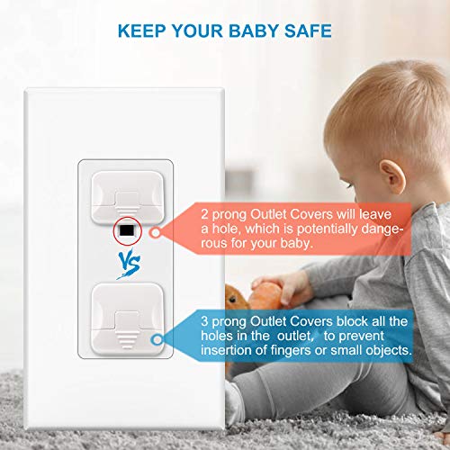 Outlet Covers Baby Proofing, Baby Safety Plug Covers with Corner Protectors, Baby Safety Kit with Child Proofing and Corner Guards, Keep Safe Prevent Baby from Shock