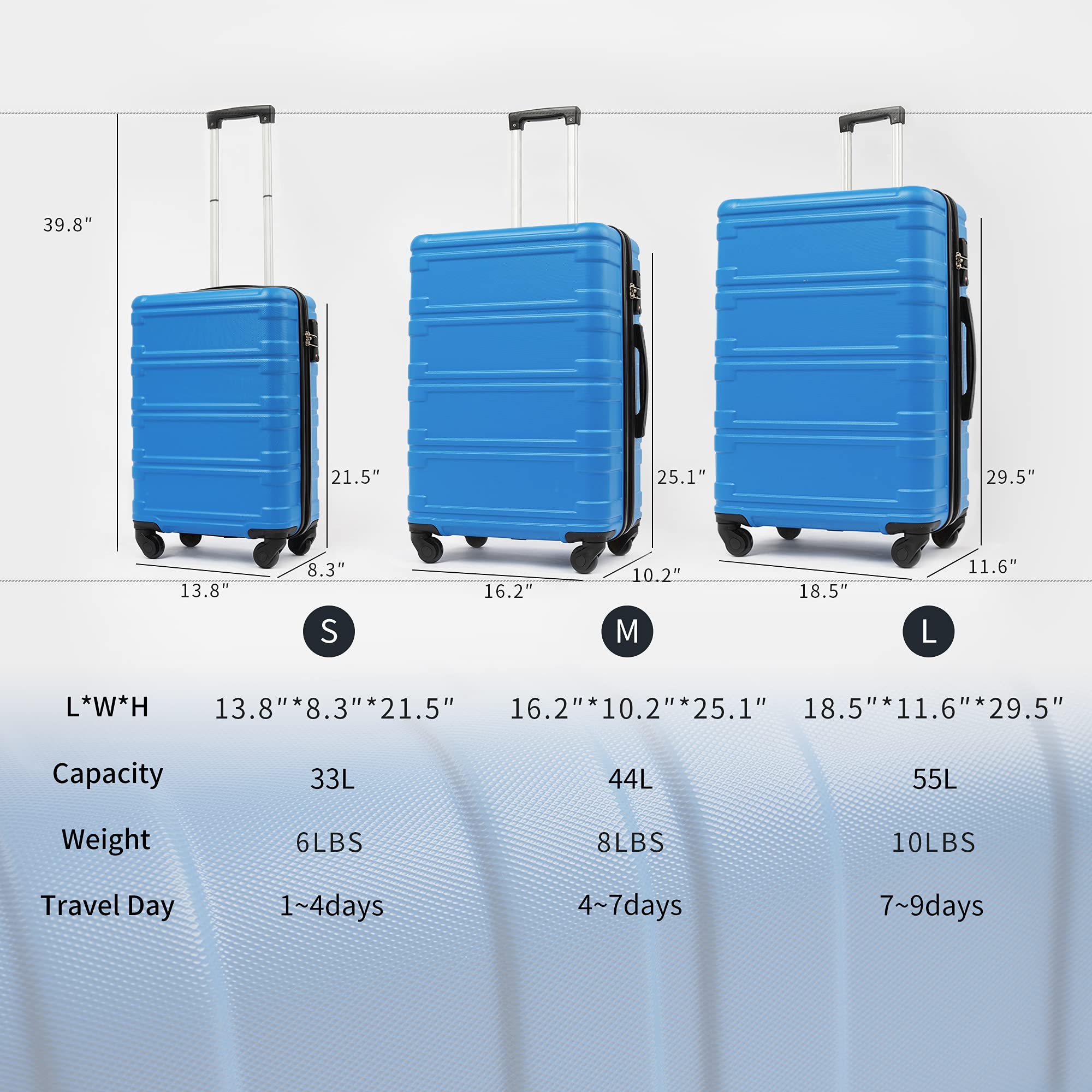 Merax Unisex-Adult (Novelty and Luggage Spinner Expandable Hardshell Lightweight Abs Suitcase 20”24”28”, 3 Pcs Set-Blue, One_Size