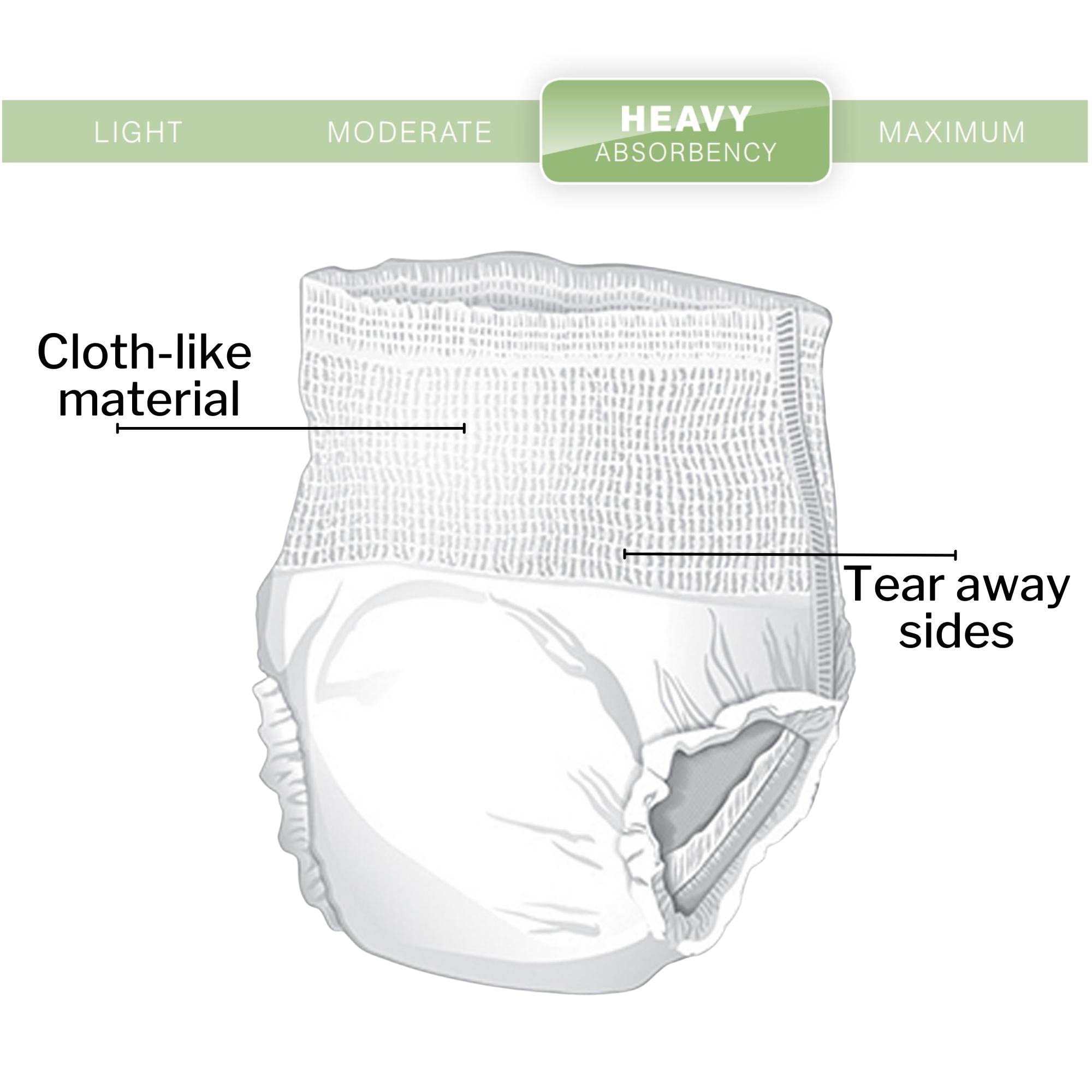 McKesson Ultra Underwear, Incontinence, Heavy Absorbency, XL, 56 Count