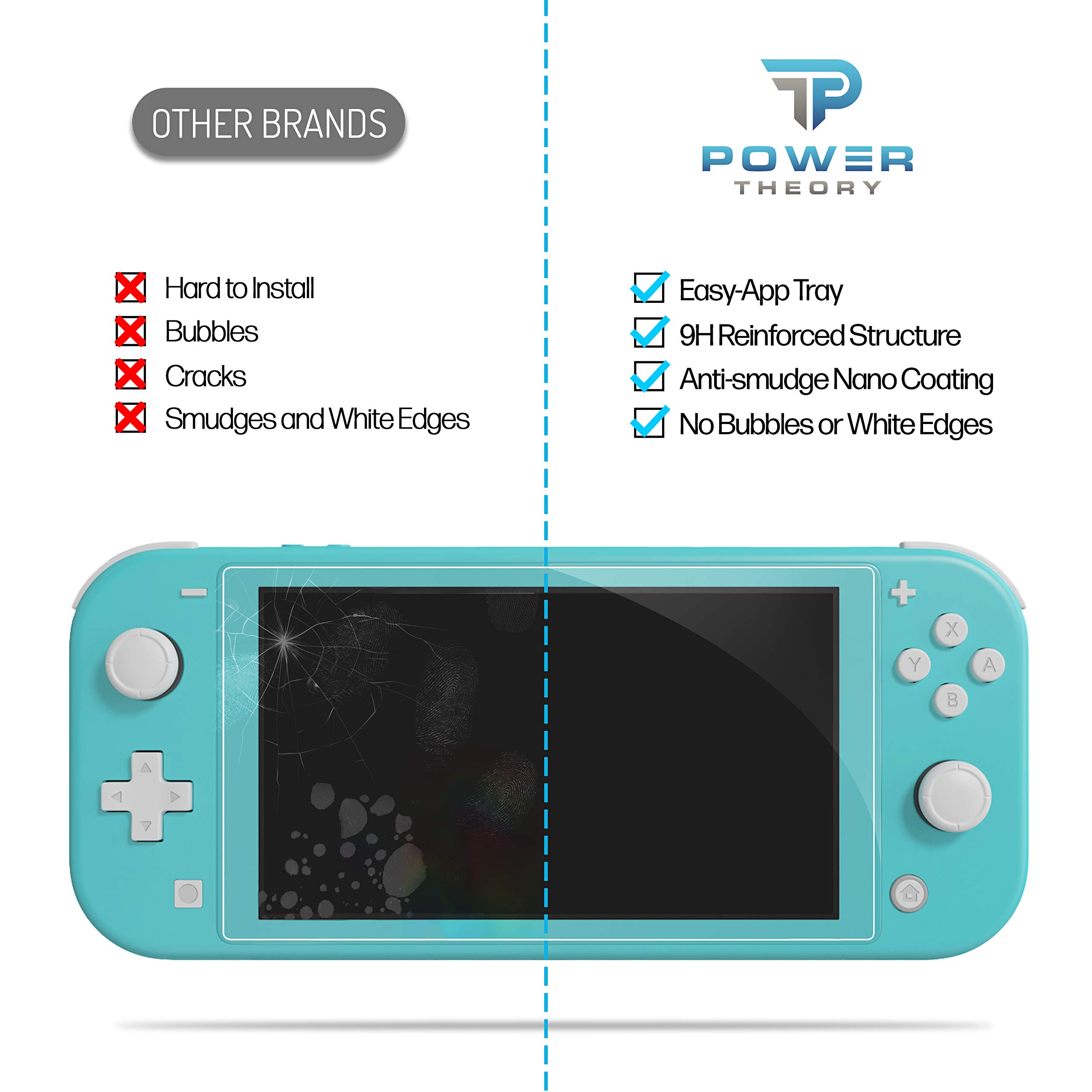 Power Theory Screen Protector for Nintendo Switch LITE [2-Pack] with Easy Install Kit [Premium Tempered Glass for Switch LITE Console]