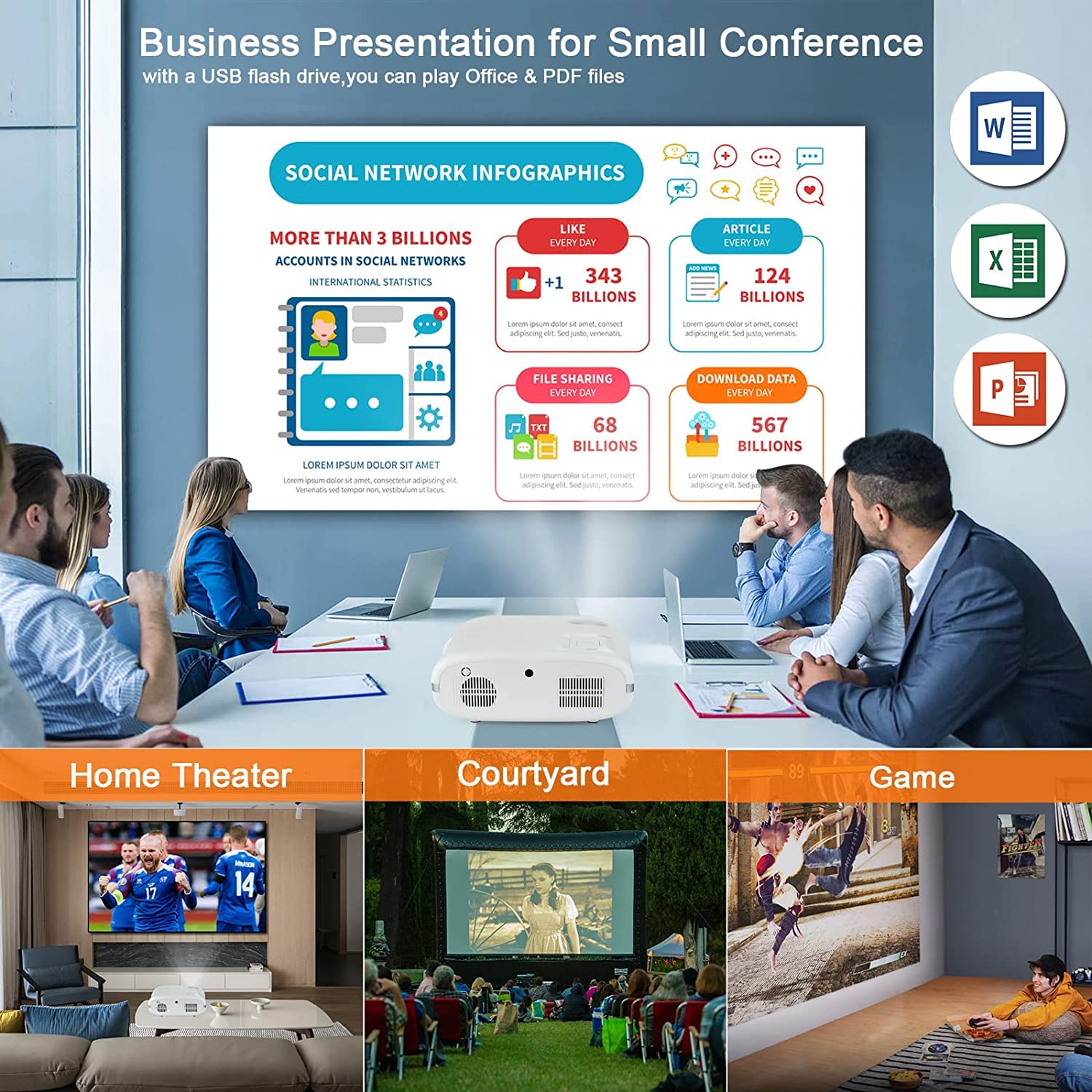 Projector with 5G WiFi and Bluetooth JIFAR 560 ANSI 16000L Native 1080P Outdoor Movie Projector 4k Support,Auto 6D Keystone&50% Zoom,Portable Smart Home LED Video Projector for Phone/PC