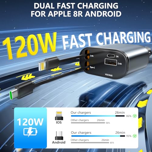 Retractable Car Charger, 4 in1 Fast Car Phone Charger 120W, 2.7Ft Retractable Cables and 4 Electronic Ports, Car Charger Compatible for iOS & Android Cell Phones All Device Charging