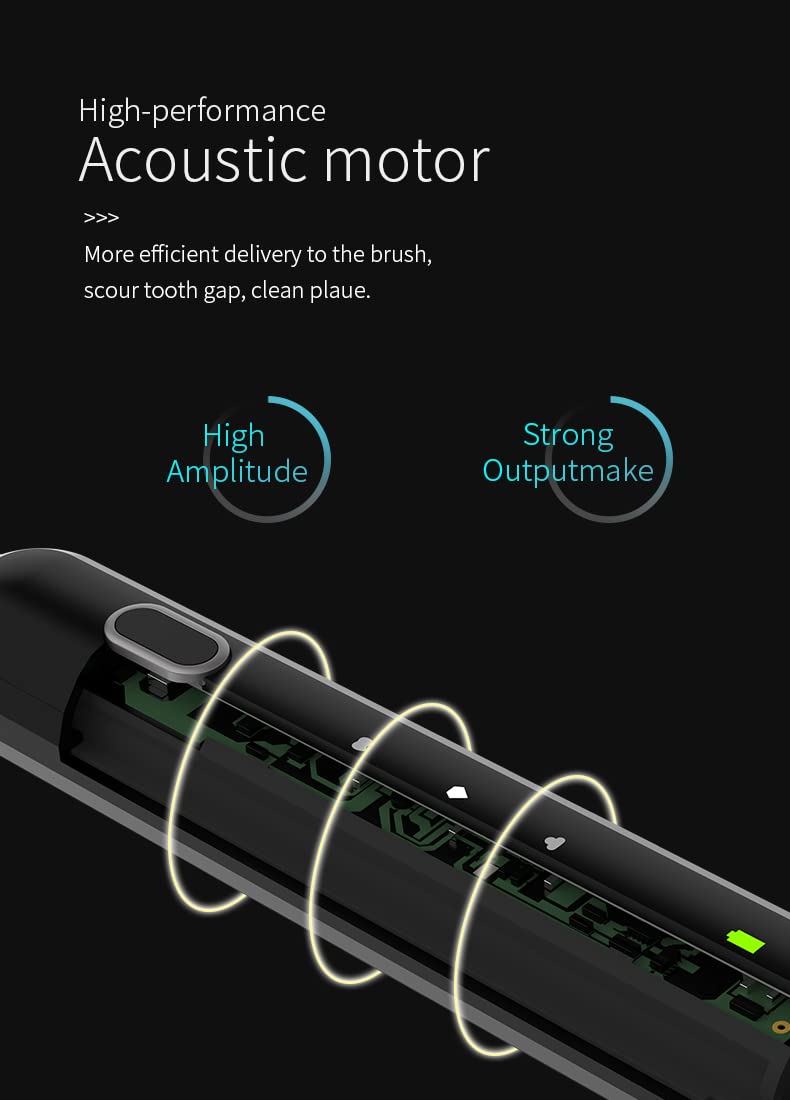 Sonic Electric Toothbrush with 4 Brush Heads for Adults, 1.5 Hours Charging for 45 Days, 3 Modes, 2 Minutes Smart Timer, USB Fast Charge, Rechargeable Electric Toothbrushes (Black)