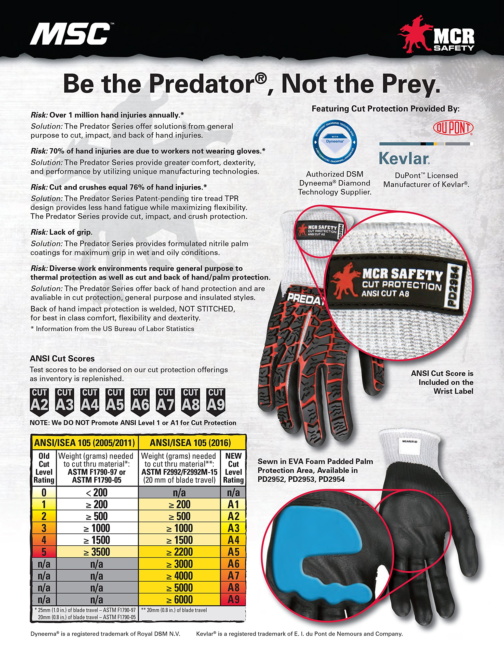 MCR Safety PD2903M Predator Multitask Grain Cow Leather Palm, Breathable, Padded Gloves, Tire Tread Backing, White, Medium, 1 Pair