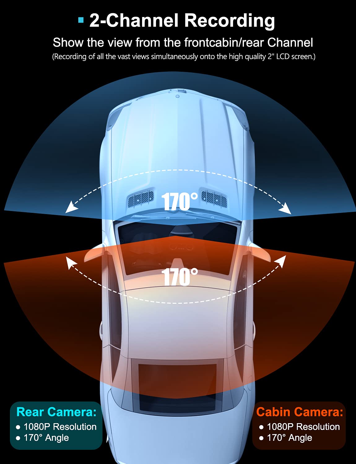 RISERO Dash Cam Front and Rear 1080P Car Dash Camera Car Dashboard Camera Recorder Infrared Night Vision 24H Parking Monitor APP WiFi 170°Angle Lens WDR Loop Recording G-Sensor Support 256GB