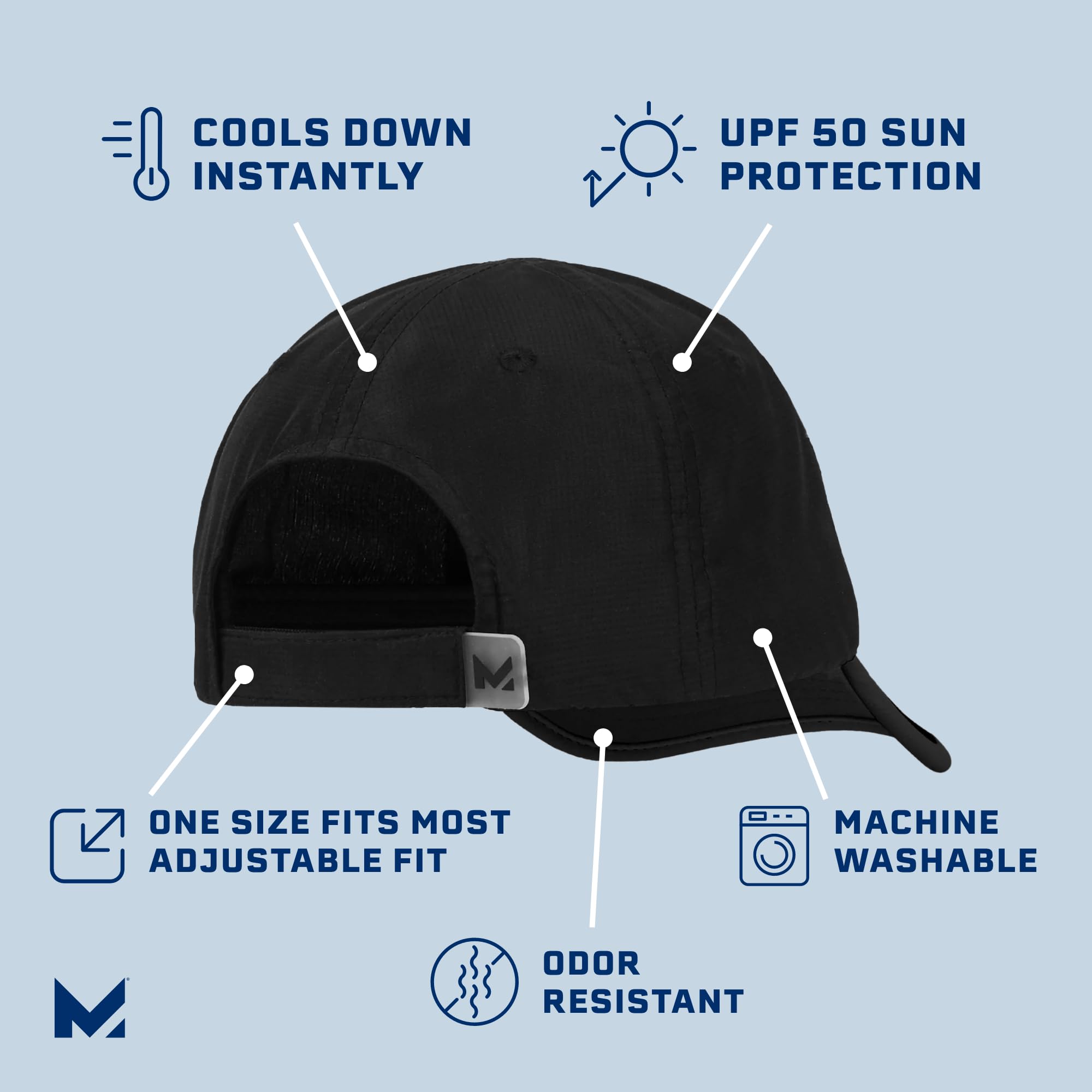 MISSION Cooling Performance Hat, White/Navy - Unisex Baseball Cap for Men & Women - Lightweight & Adjustable - Cools Up to 2 Hours - UPF 50 Sun Protection - Machine Washable