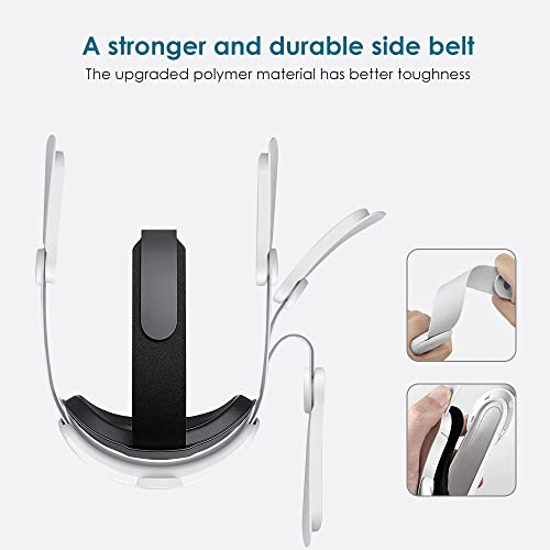 VR Charging Headwear Adjustment No Pressure on The Face for Oculus Quest 2 Headband Replacement Enhanced Support (White)