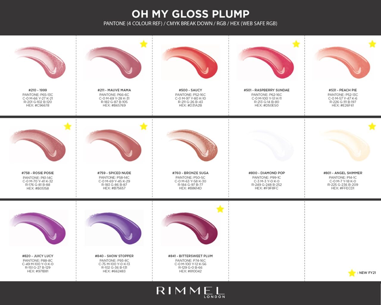 Rimmel Stay Plumped Lip Gloss, 801 Angel Shimmer, Pack of 1