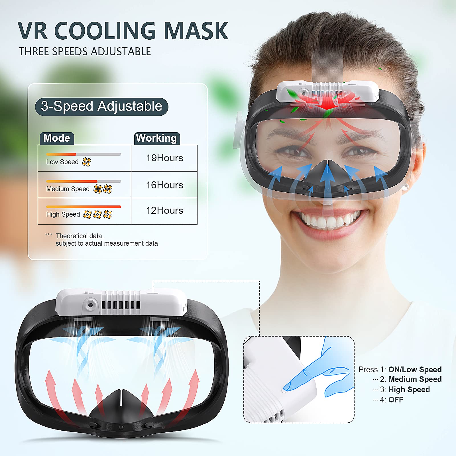 VR Cooling Fan for Oculus Quest 2/Quest 2 Elite Accessories,3 wind Speed Air Circulation Fan Cooler with Soft Face Cover Cushion and Facial Interface for Oculus Quest 2 Elite,Relieve Lens Fogging