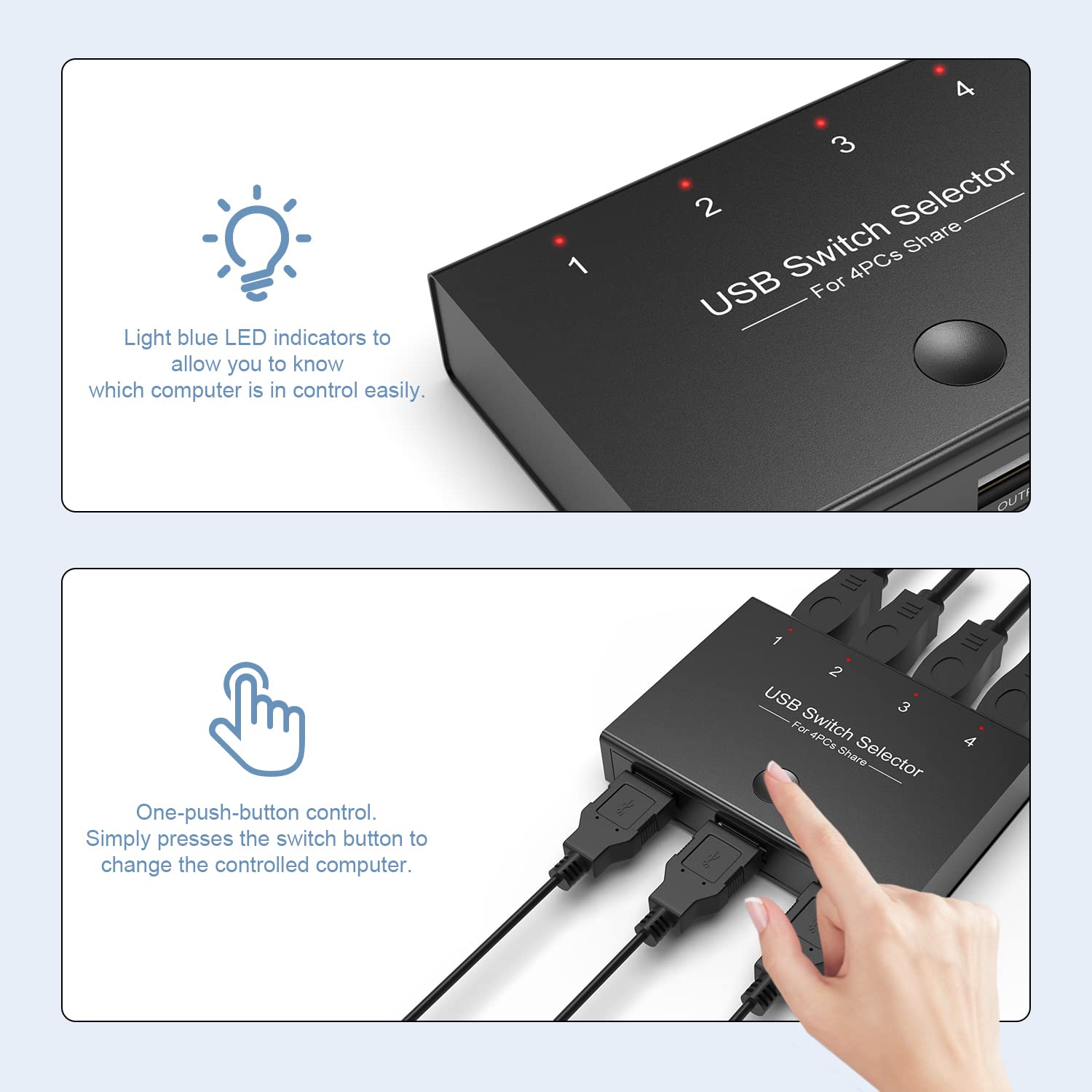 Rybozen USB 2.0 Switch Selector, KVM Switch Adapter for 4 PC Sharing 3 USB Devices, One-Button Swapping Box Hub for Keyboard, Mouse, Scanner, Printer, Computer, with 4 USB Cables