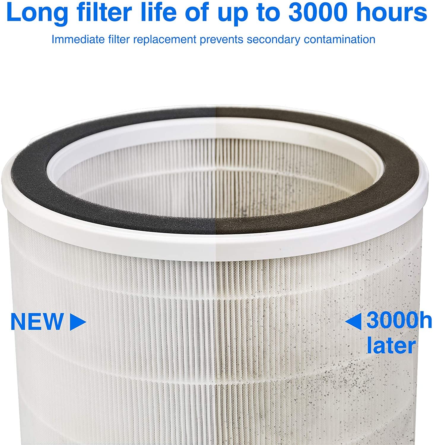UNbeaten Air Purifiers Filter Fast600
