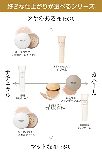 Moist Labo BB Essence Cream Natural Ochre 33g [Badartikel] by Moist Labo