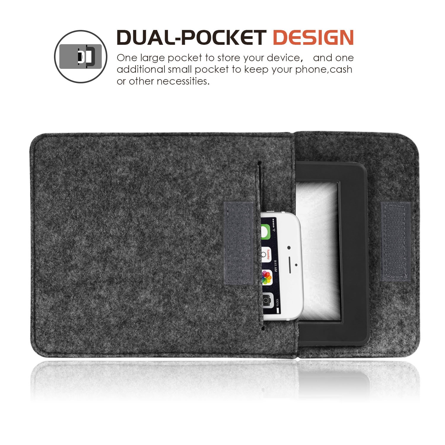 MoKo Sleeve Fits Kindle E-Reader, Protective Felt Cover Case Pouch Bag Fit with All-New Kindle 2022/Kindle 10th Gen 2019/Kindle Paperwhite (Not 6.8 Inch)/Kindle Voyage/Kindle(8th Gen, 2016), Dark Gray