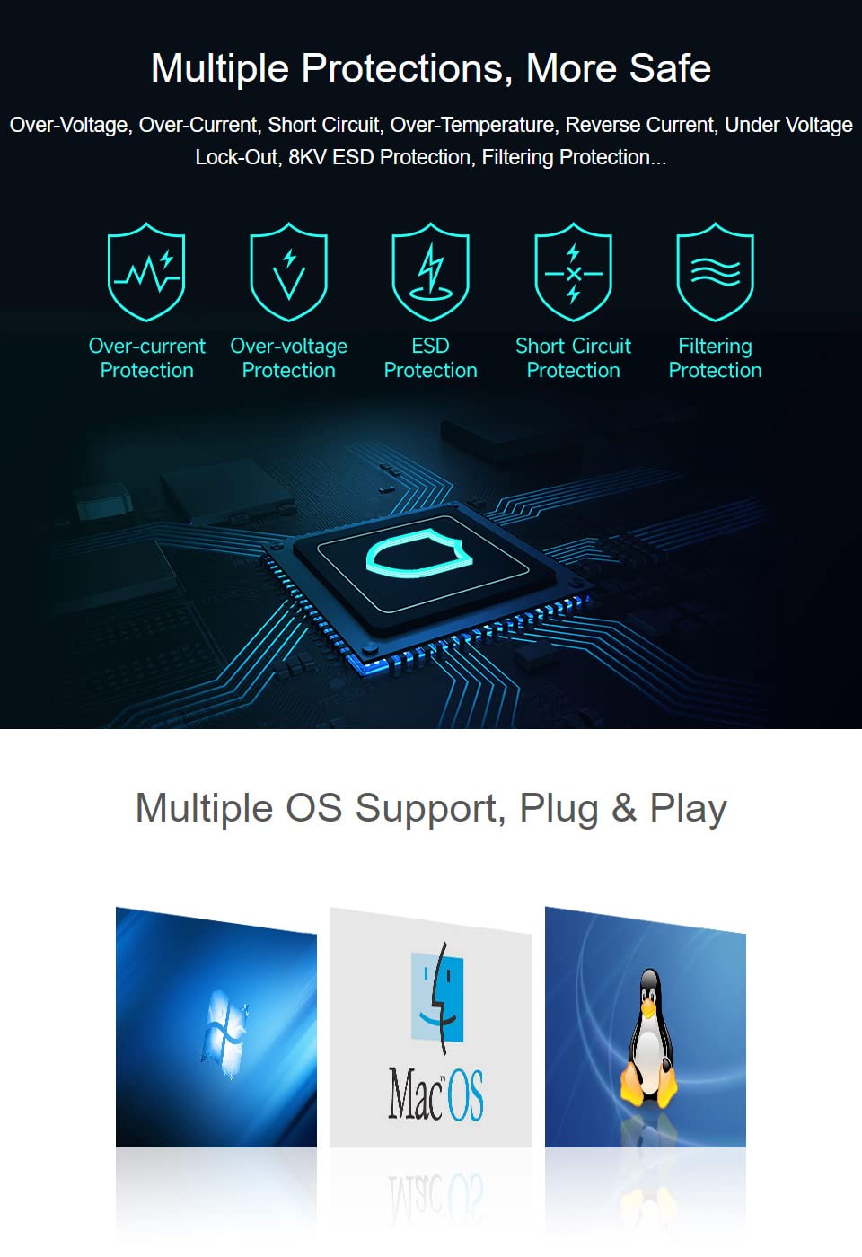 Waveshare Industrial Grade Multifunctional USB HUB Extending 3X USB Ports + 100M Ethernet Port Suitable for Industrial/Office Environments Requiring Higher Level Device and Network Connection