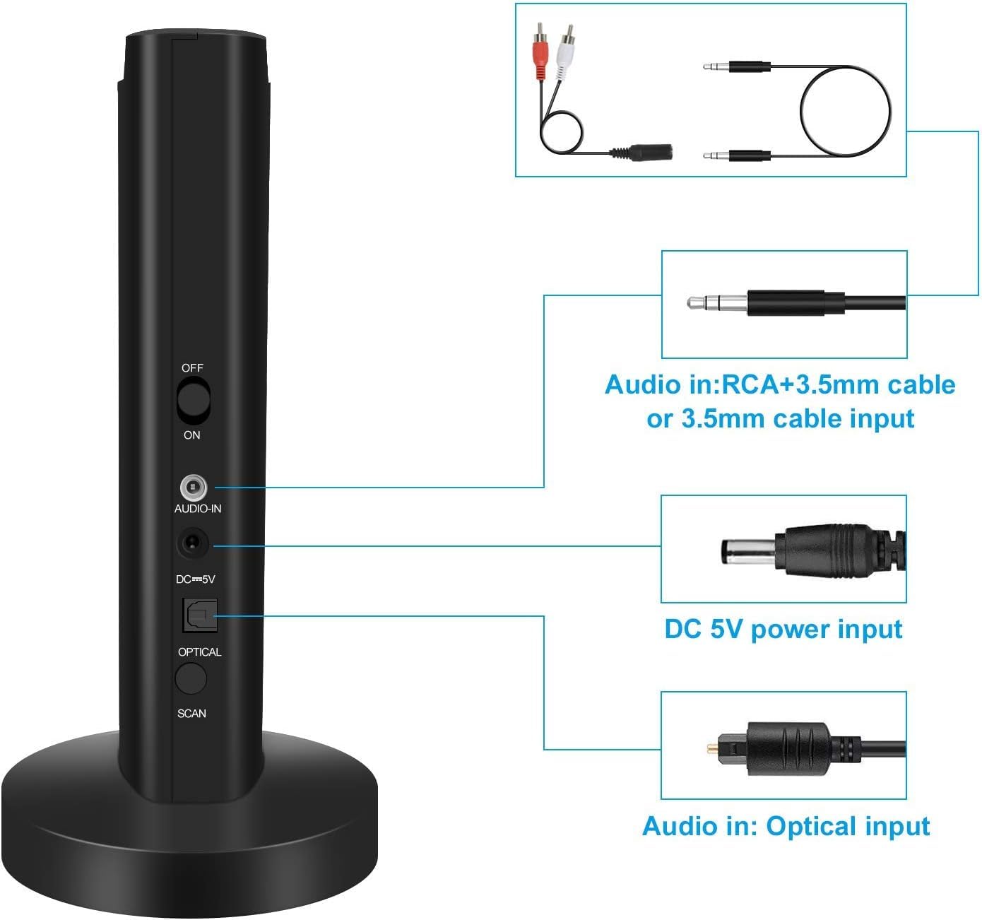 Mersoco Wireless TV Headphones with 2.4G Digital RF Transmitter, Hi-Fi Over-Ear Cordless Headset with RCA / 3.5MM / Optical Port, for Watching Home TV Game Computer Television