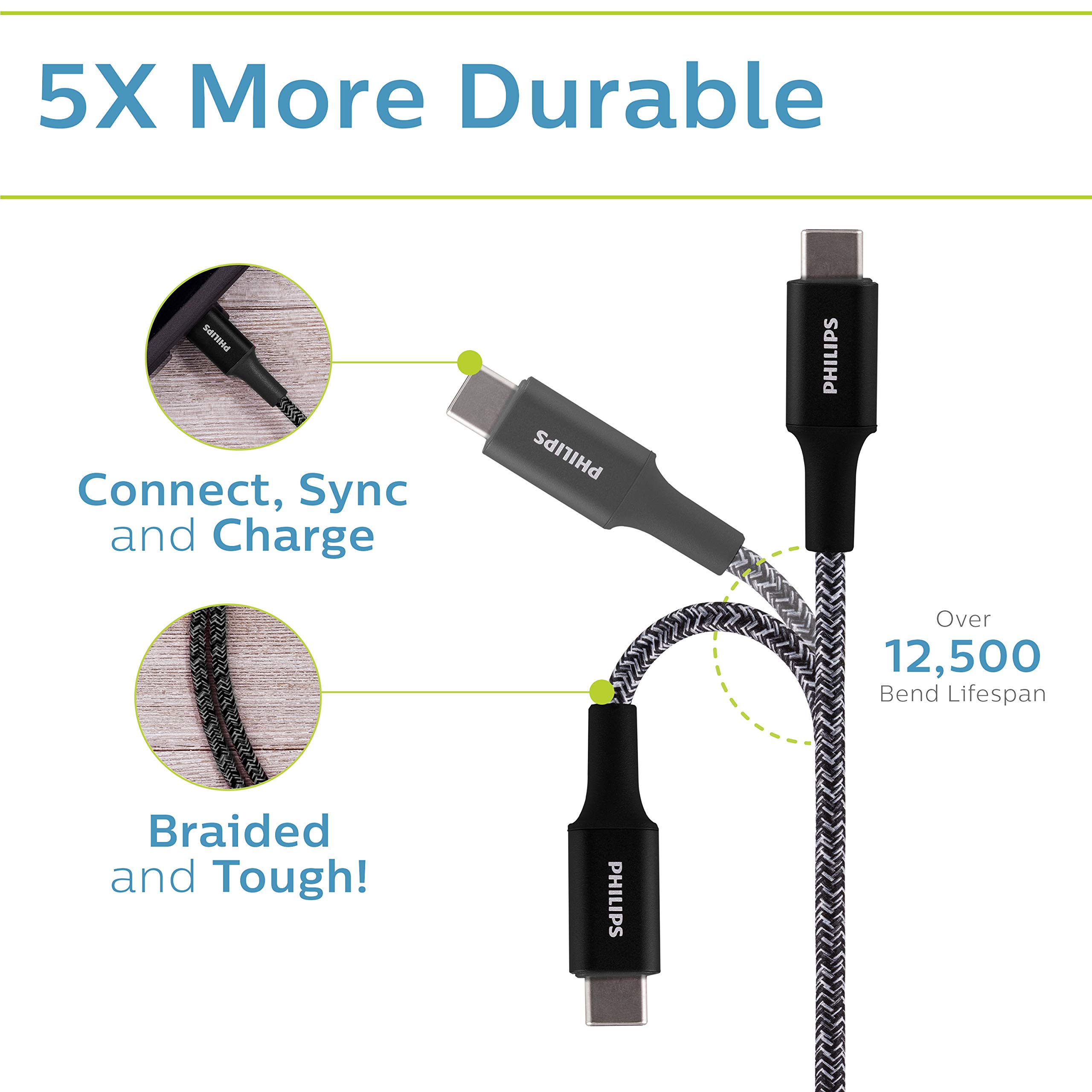 PHILIPS 3 Ft. USB Type C Cable, USB-A to USB-C Black Durable Braided Fast Charging Cable, for iPhone 15/Pro/Max, iPad, MacBook, Samsung Galaxy S23/S22/Ultra, Google Pixel, DLC5203BA/37