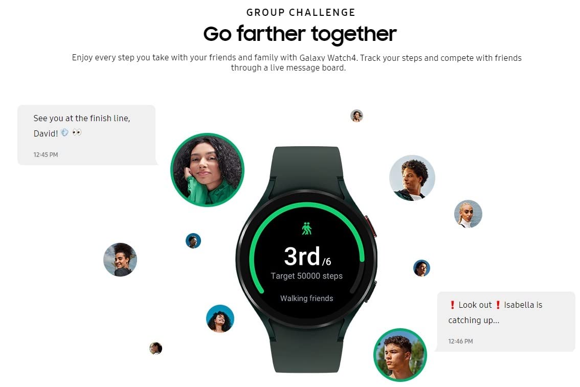 Samsung Galaxy Watch 4 44MM SM-R870 Aluminum Smartwatch GPS Only - Green (Renewed)