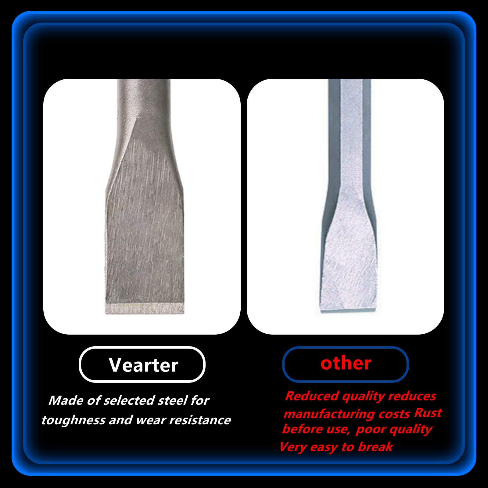Vearter SDS Plus Shank Electric Hammer Masonry Point Groove Flat Chisel Drill Bit for Tile Cement Concrete Brick Stone…