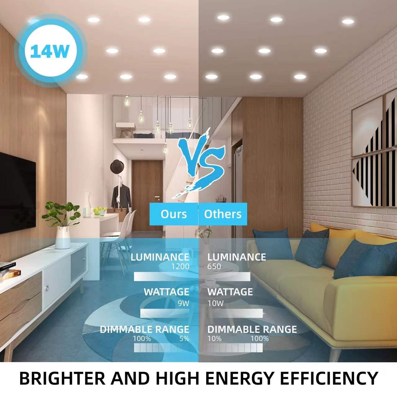 obstime 12 Pack 4 Inch Ultra-Thin Recessed Ceiling Light Slim with Junction Box,2700K/3000K/4000K/5000K/6000K Selectable,CRI 90,9W Eqv 80W, Dimmable LED Can Wafer Lights, High Brightness Downlight