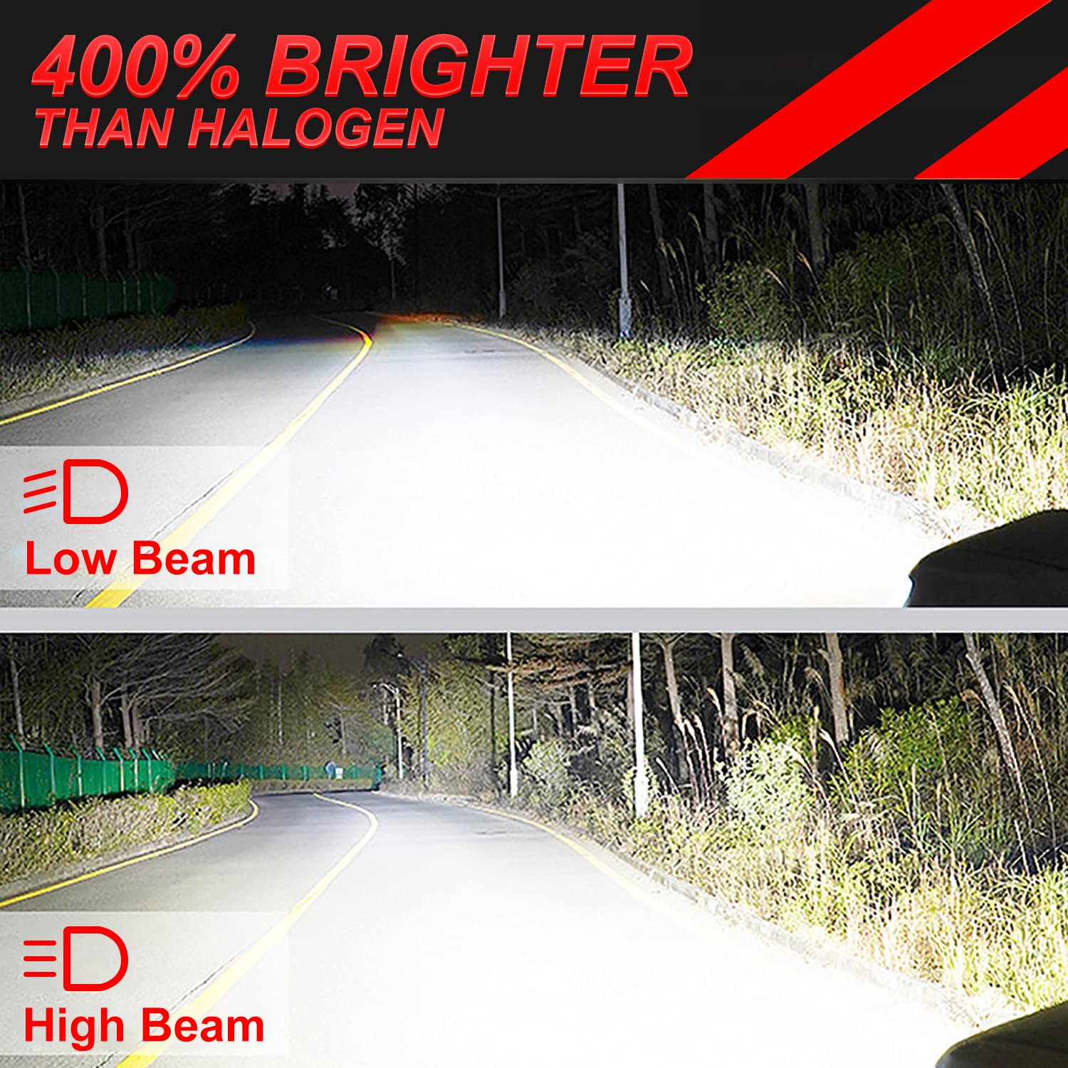 SHENKENUO Fit For Ford Fusion (2006-2018) H7 High Beam + H11 Low Beam LED Headlight Bulbs Combo,400% Brightness, 6500K Cool White,Pack of 4