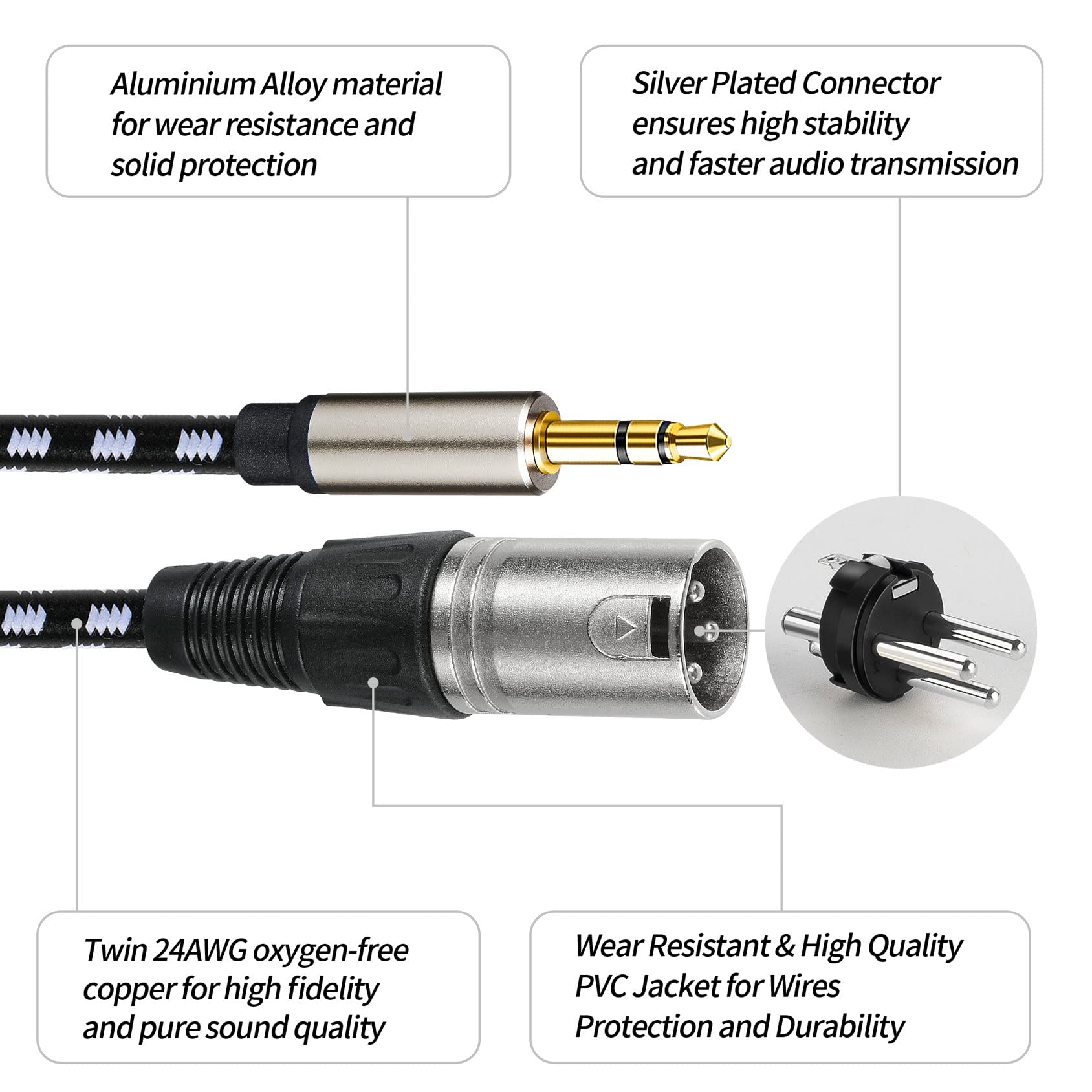Sound harbor 3.5mm to XLR Male Cable, 1/8 inch to XLR Male Unbalanced Cable Adapter 15 ft, Nylon Braided Live Streaming Microphone Audio Cable