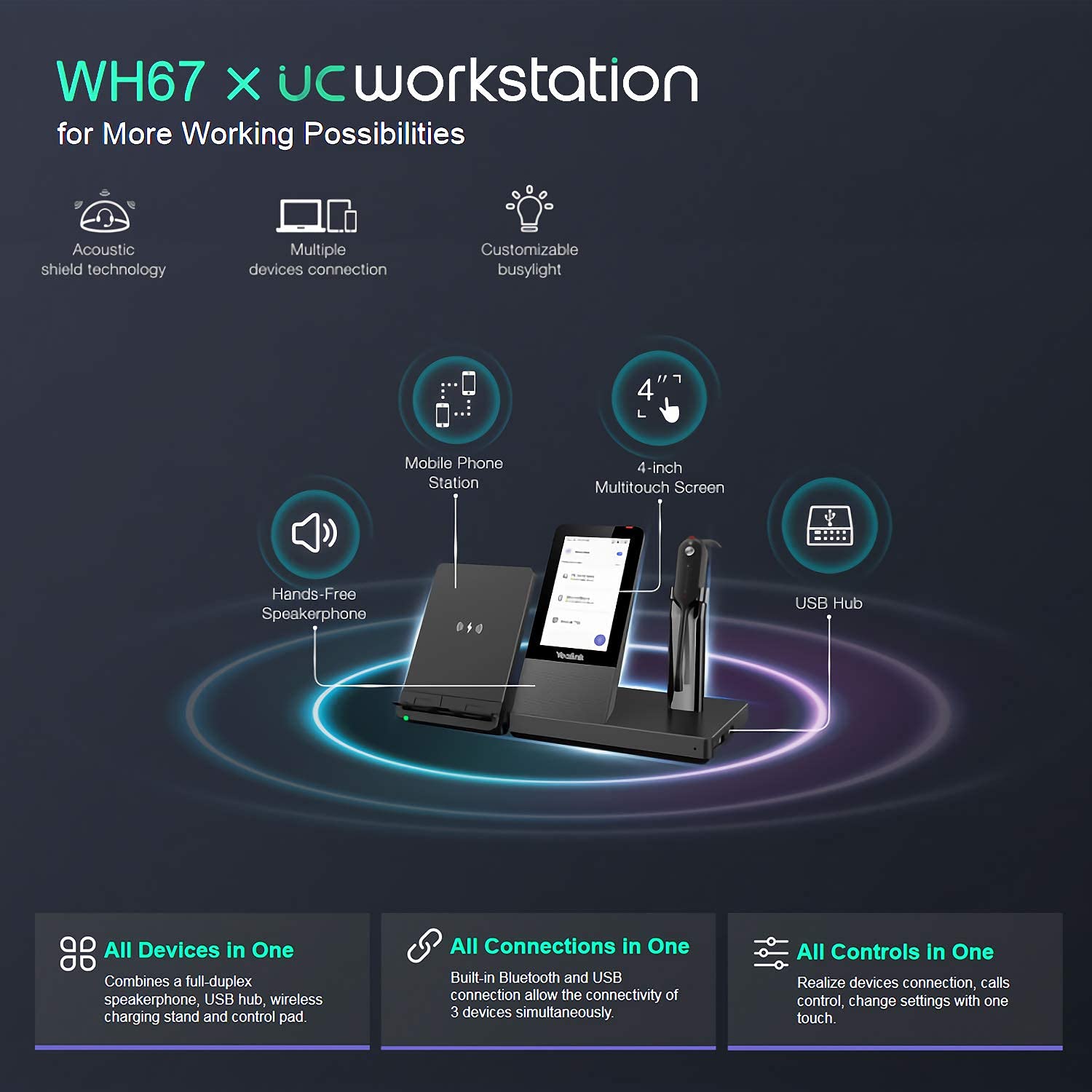 Yealink WH67 Wireless Headset with WHC60 Wireless Charger Bluetooth Headset with Microphone DECT Headset for Computer Laptop PC Office VoIP Phone Teams Certified(for Microsoft Optimized)
