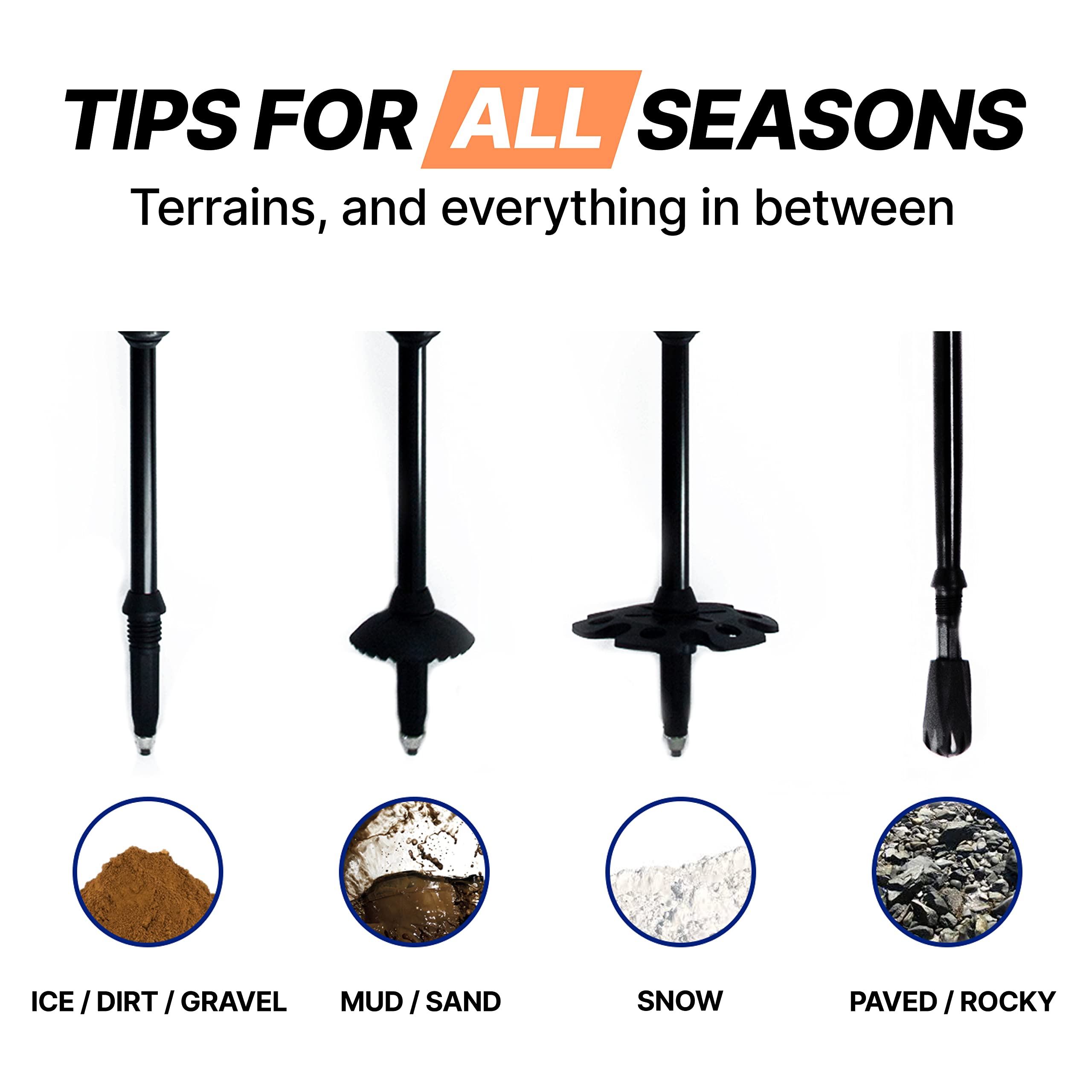 Montem Trekking Pole Snow Baskets/Hiking Pole Replacement Snow Baskets - Fits All Standard Hiking/Trekking/Walking Poles - Pack of 2