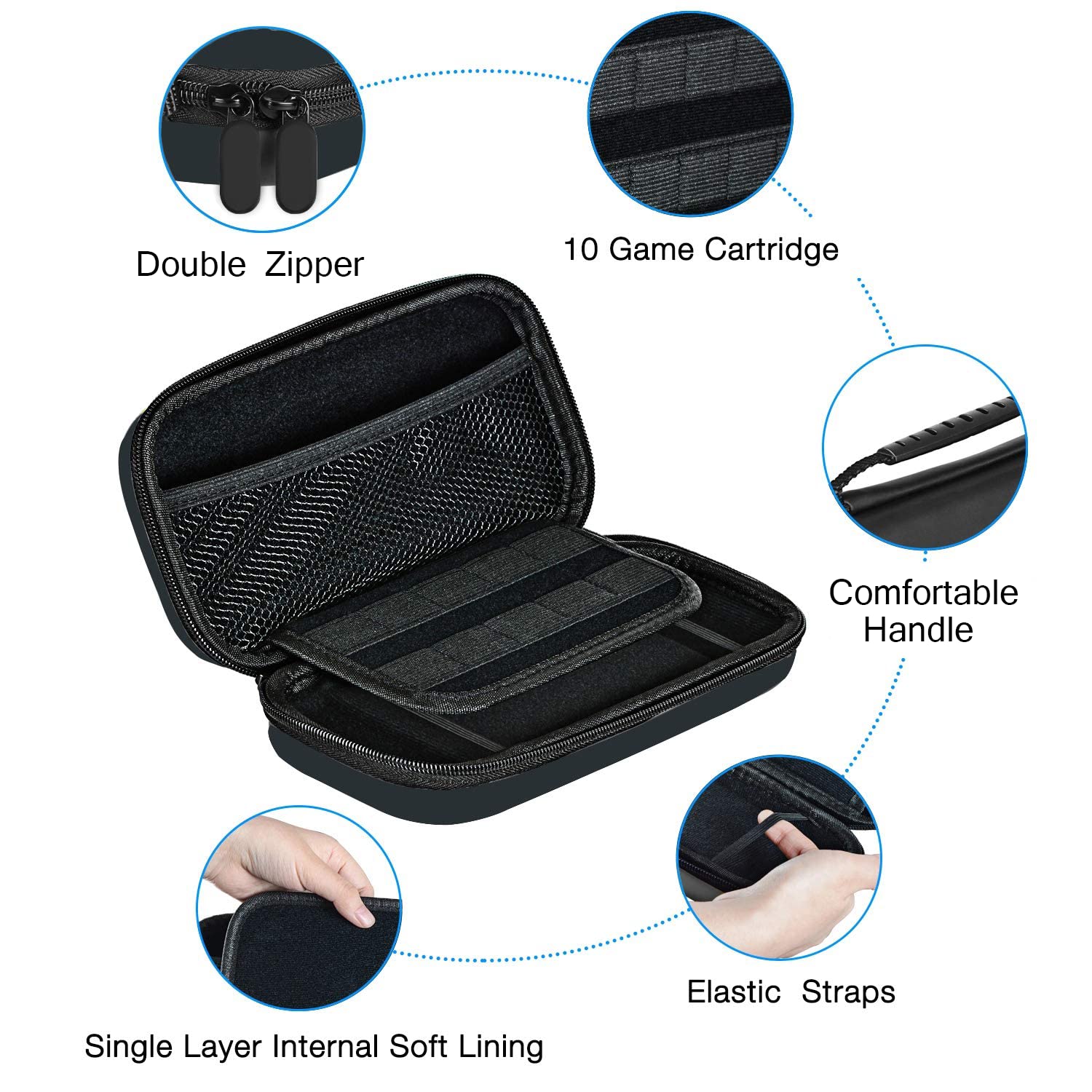 Vaparinckl Portable Protective Carrying Case for Nintendo Switch Lite, Hard Travel Accessories Kit Bundle Handbag with Card Slot, TPU Case Cover, PU Hard Case Cover, Tempered Glass Screen Protector