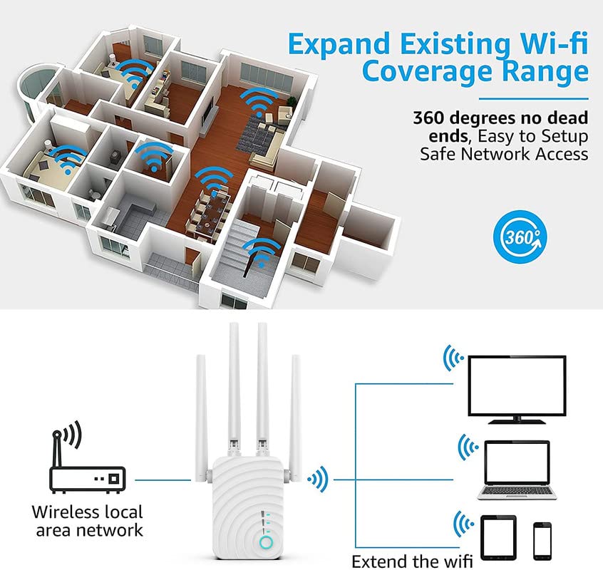 WiFi Extender 1200Mbps, WiFi Extenders Signal Booster for Home Covers Up to 8500sq.ft and 45 Devices, Dual Band 2.4G/5G WiFi Amplifier Wireless Internet Repeater WiFi Range Extender