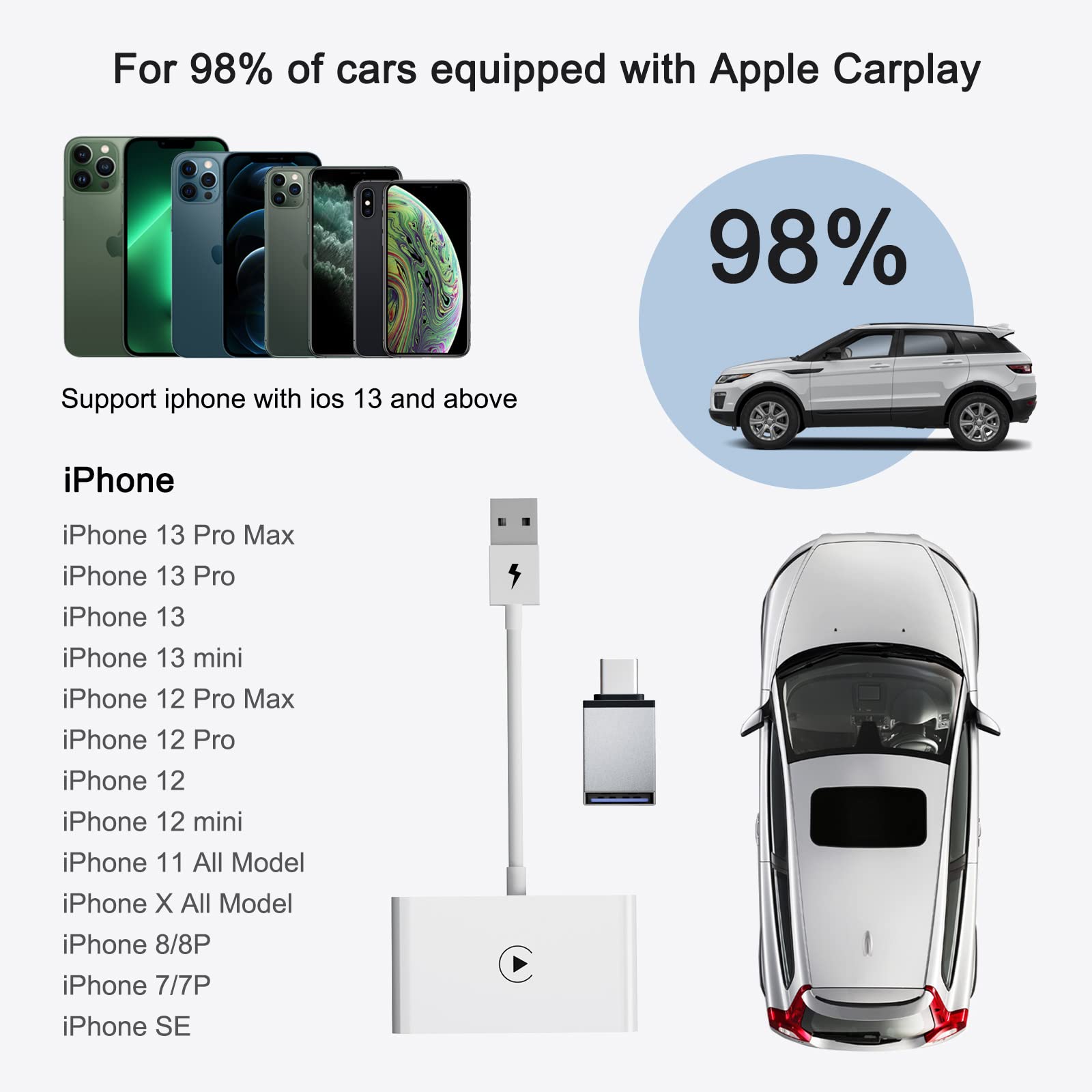Wireless CarPlay Adapter Compatible with iPhone, iOS, Apple, Siri – Car Play Wireless Adapter WiFi Adapter for Music, Video Content, App Control, Online Map, 5G
