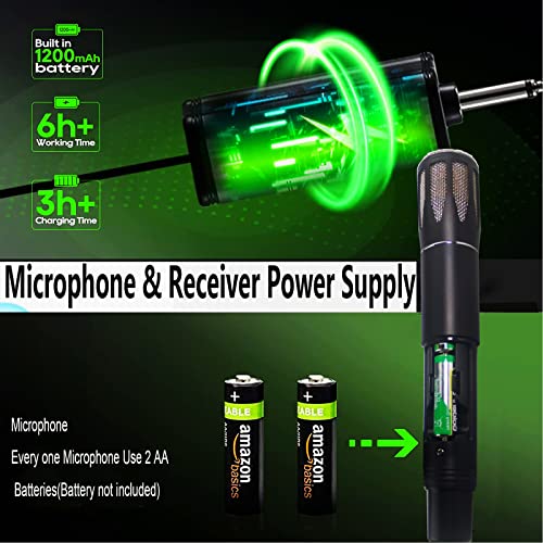 Wireless Microphone, 260ft UHF Metal Dynamic Handheld Multipurpose Mic with Rechargeable Receiver(Plug & Play 1/4‘’Output), for Karaoke Machine, Amp, PA Speaker, Wedding, DJ, Party, Speech, Class Use