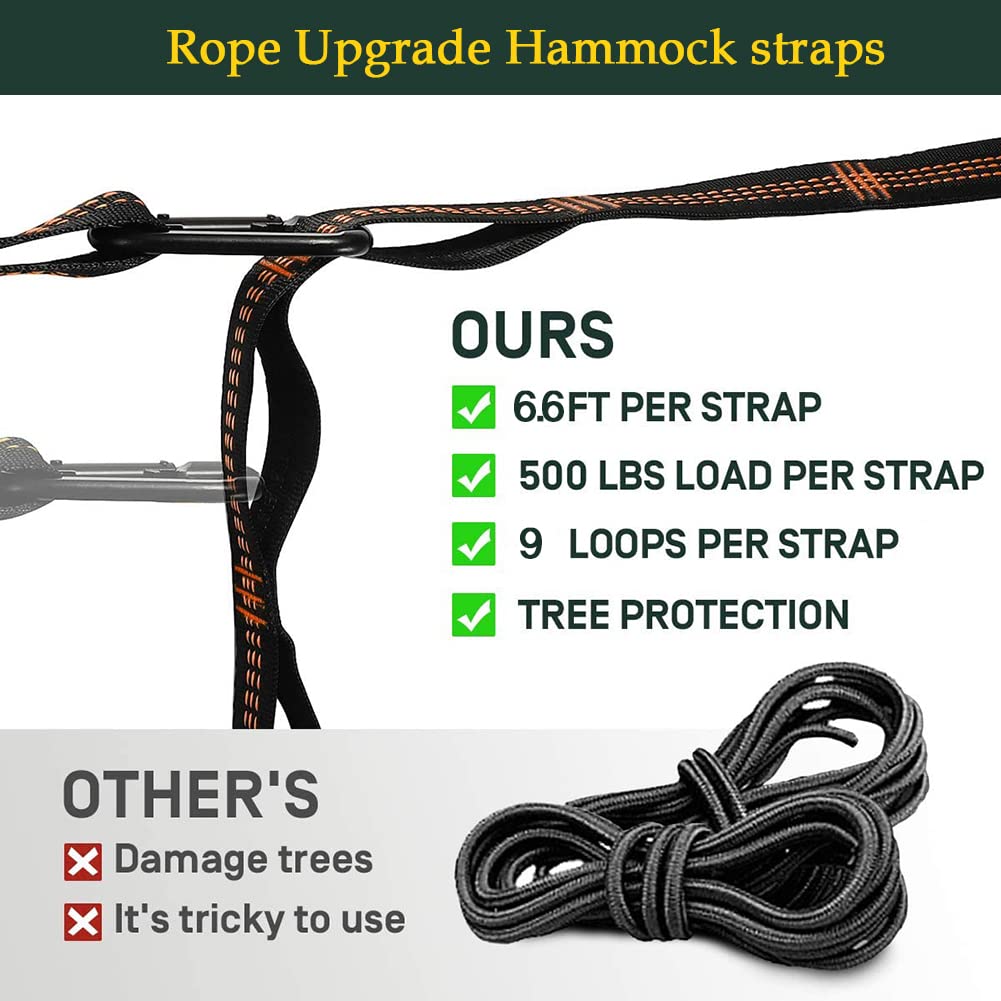 Purjoy Camping Hammock Single & Double Portable Hammocks with 2 Tree Straps (18 Loops/13.2 Ft Total),Lightweight Nylon Parachute Hammocks for Travel,Beach,Backyard,Patio,Hiking(Fuchsia/Purple1)