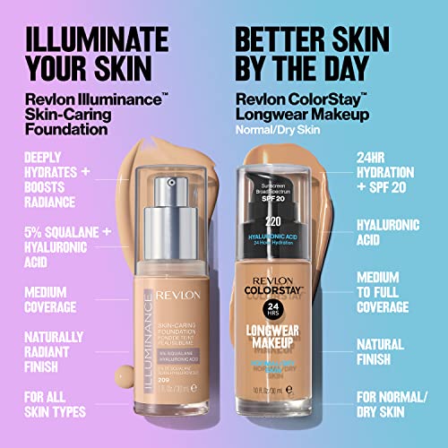 Revlon Illuminance Skin-Caring Liquid Foundation, Hyaluronic Acid, Hydrating and Nourishing Formula with Medium Coverage, 201 Creamy Natural (Pack of 1)
