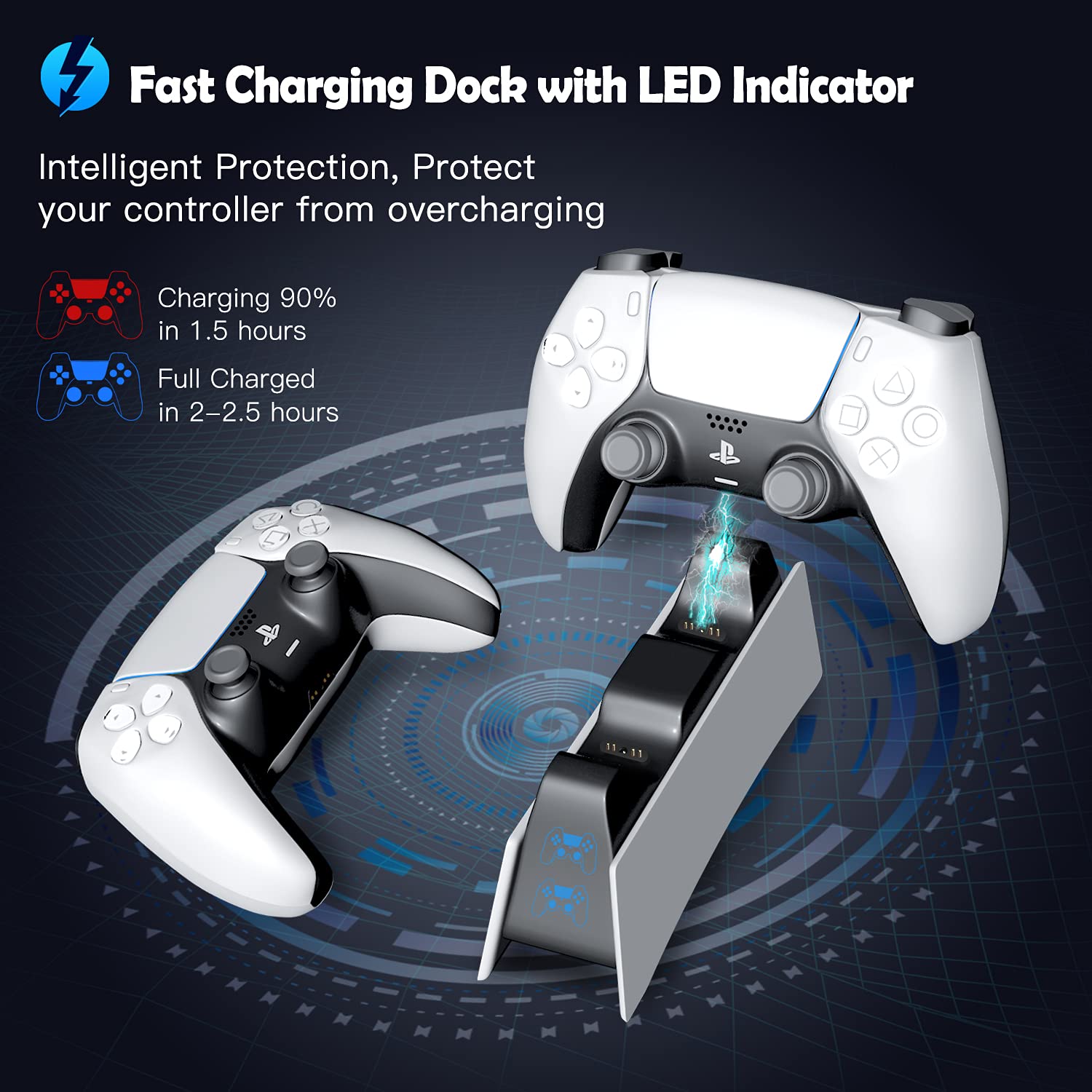 PS5 Controller Charger Station with 4 Pack Thumb Grip,Dual USB Type C Fast Charging Dock with LED Light Compatible for Dual PlayStation 5 DualSense Controller
