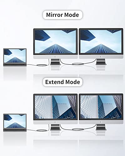 Silkland [Unidirectional] USB C to Mini DisplayPort Cable 6.6FT (Not Compatible with Thunderbolt 2), 4K@60Hz Thunderbolt 3 to Mini DisplayPort Cable for Laptop to Monitor