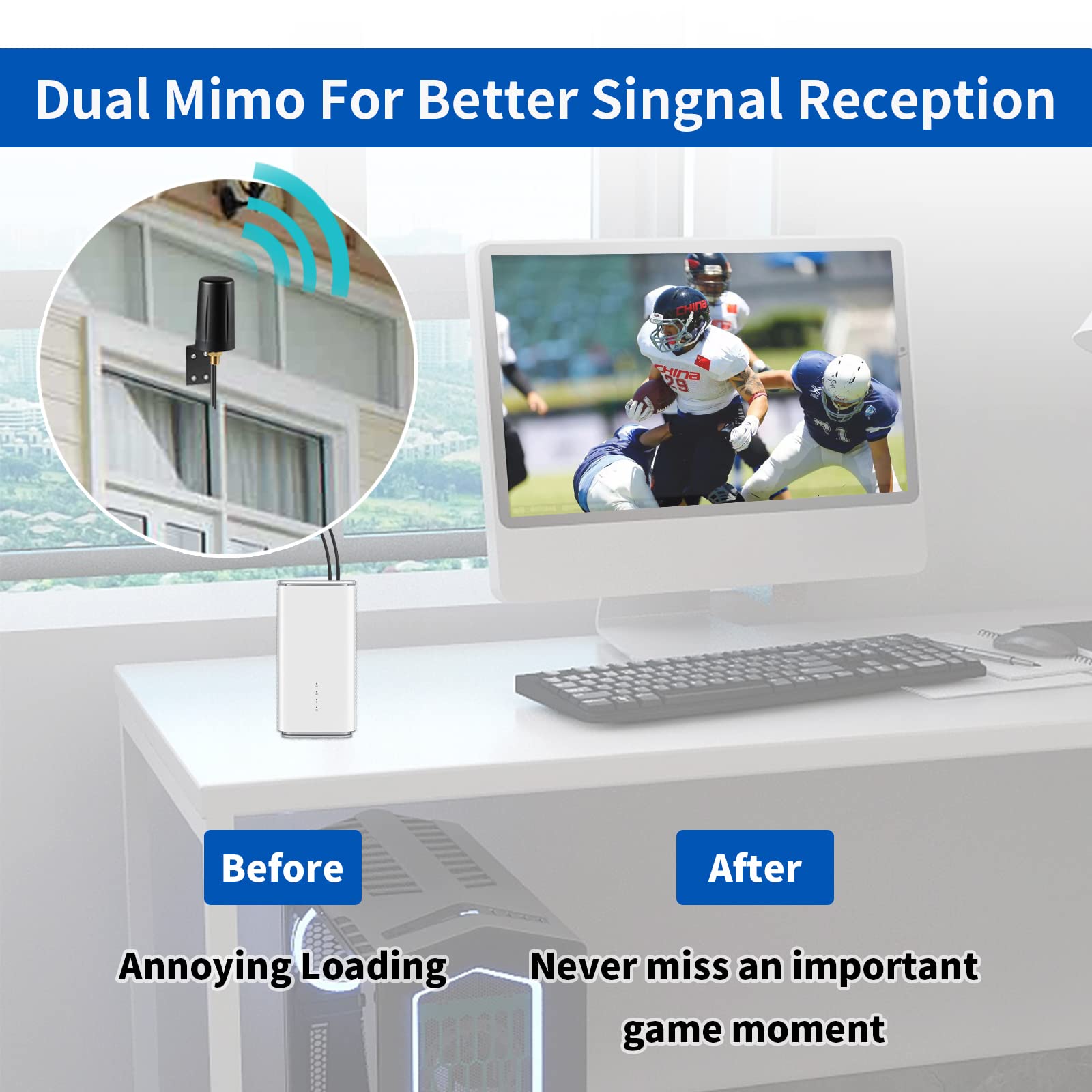 Waterproof 5dBi 3G 4G/LTE 2x2 MIMO Low Profile Omni-Directional Antenna with 10 ft Coax Cables for Verizon AT&T T-Mobile Sprint Cellular Cisco, Cradlepoint, Digi, Pepwave 4G LTE Router,Eifagur