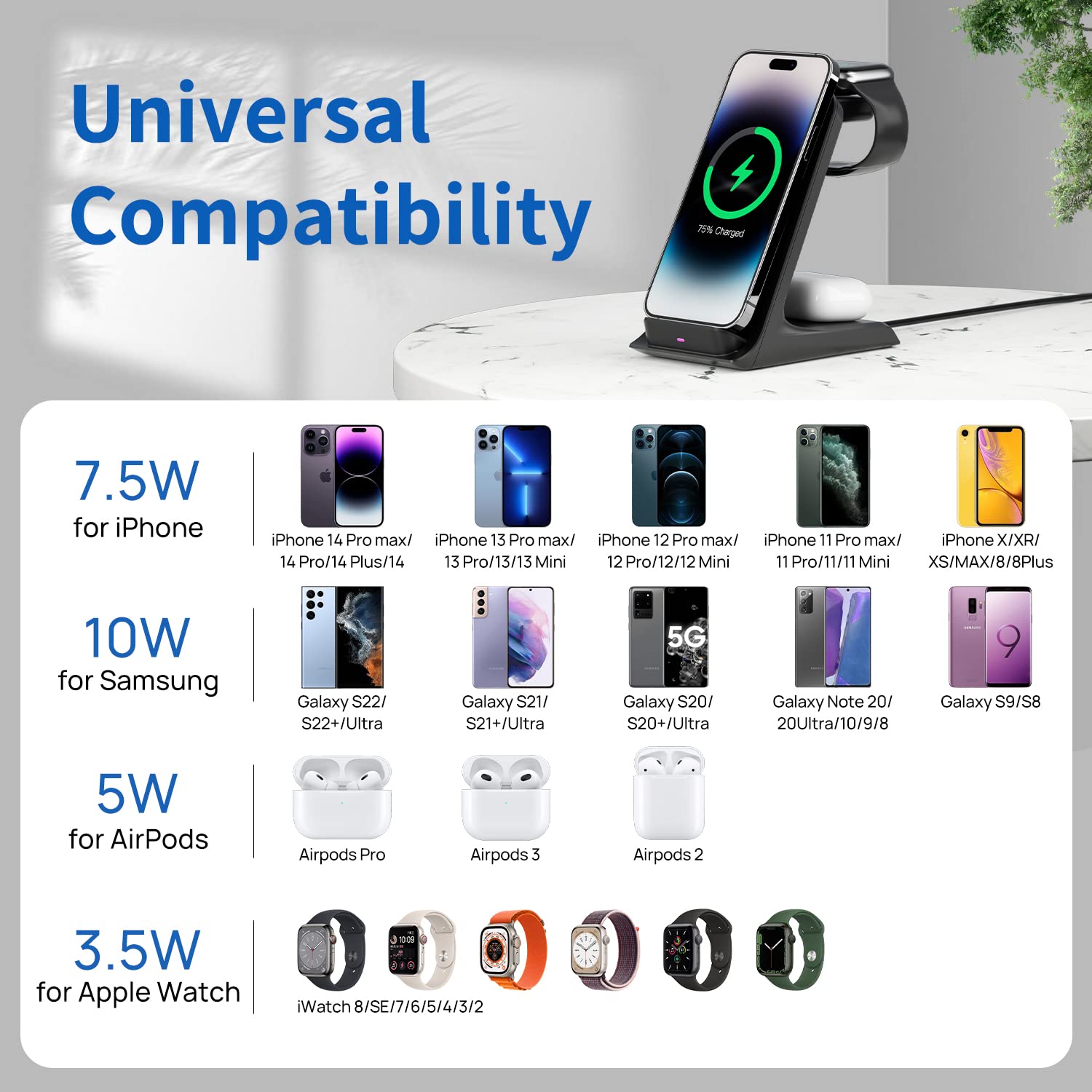 Wireless Charging Station for Apple Products - Thick Case Friendly 3 in 1 Wireless Charger Stand for iPhone 14 13 12 11/Apple Watch/Airpods, (Adapter Included)