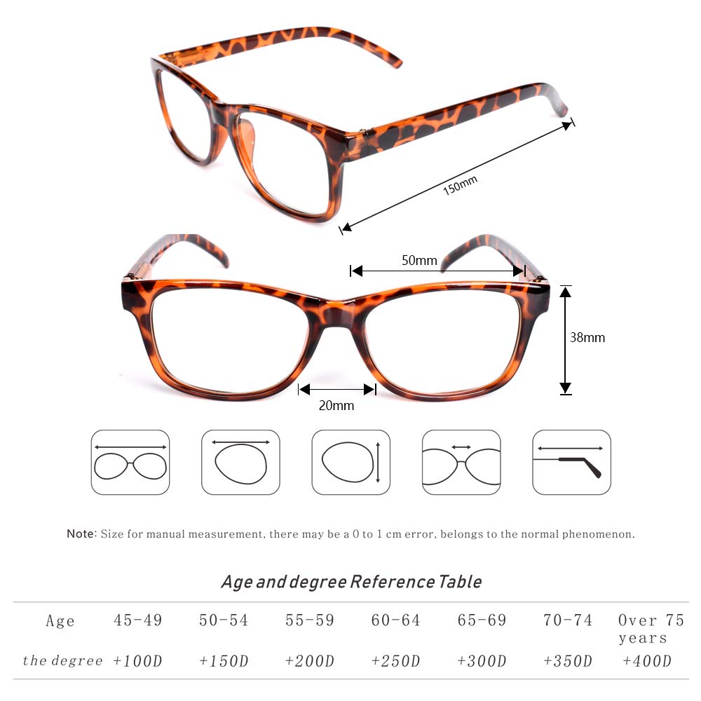 OURUI Blue Light Blocking Reading Glasses 2 Pack Computer Readers for Men Women UV Protection Anti Reflection with Spring Hinge