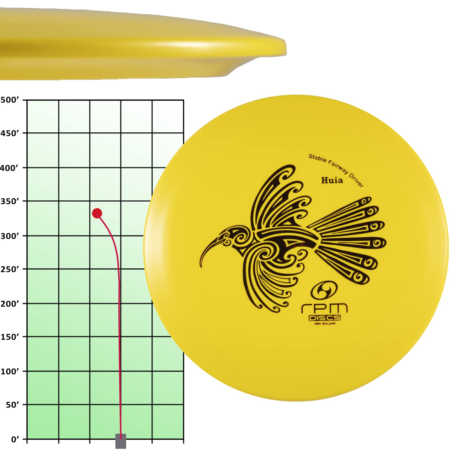RPM Discs Huia Atomic Plastic| Fairway Driver Golf Disc | Intermediate Disc Golf Driver [Stamp Color & Weight May Vary] (White)