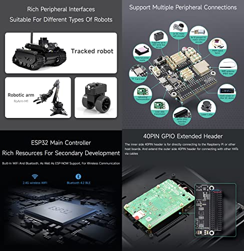 Waveshare Driver Board for Robots, General Version, Based On ESP32, Multi-Functional, Supports WiFi and ESP-Now Communications, Compatible with Raspberry Pi and Jetson Nano